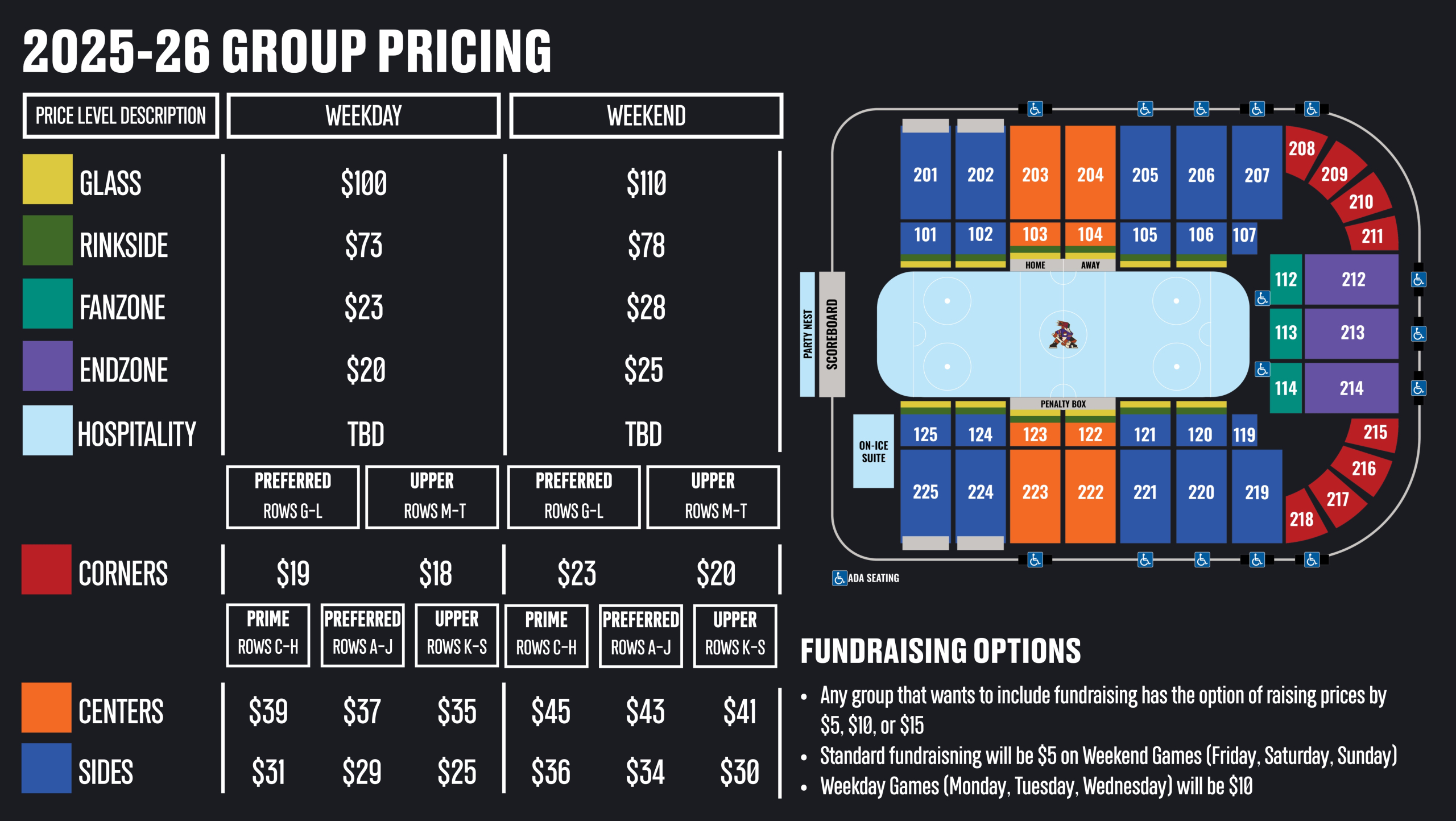 Group Tickets - TucsonRoadrunners.com